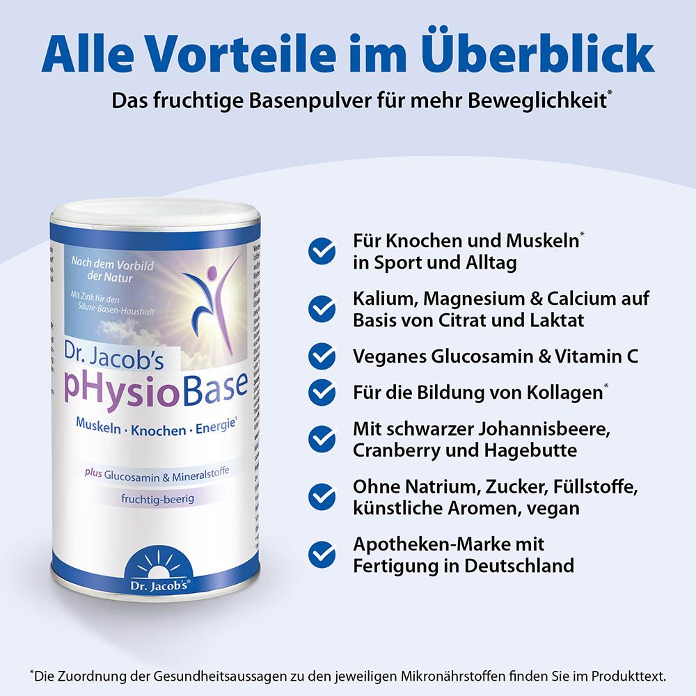 Dr. Jacobs physioBase 300g – BioLandgut Tiefleiten